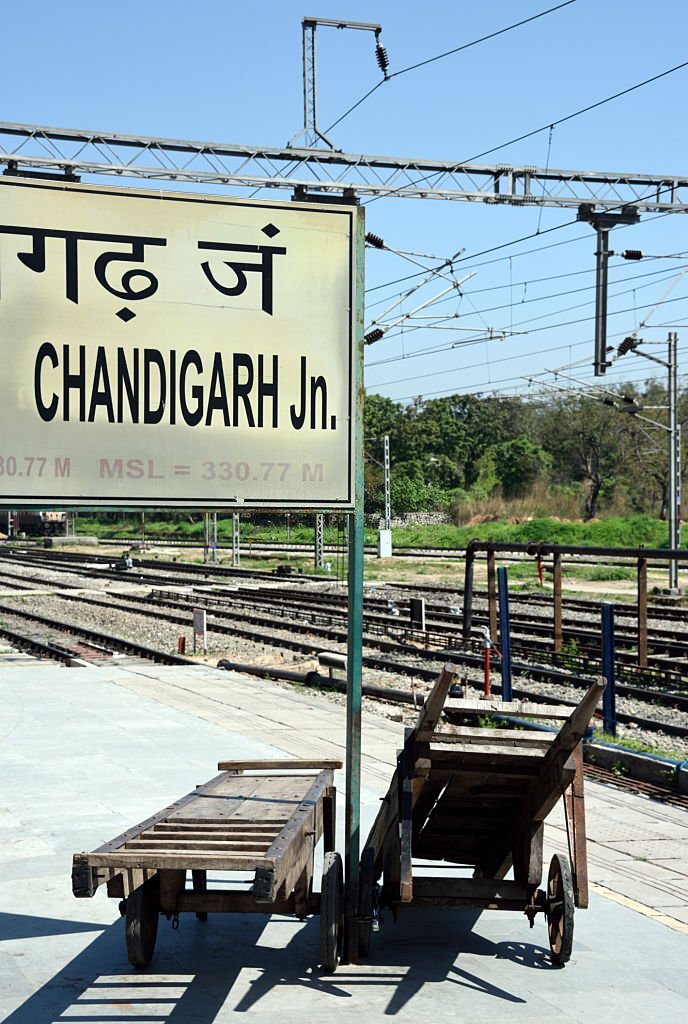 Chandigarh's Management Astrology Chart - Management Astrology